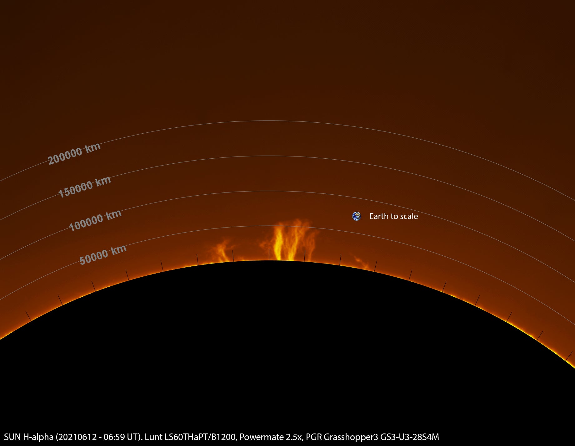 Prominences – Lunt Solar Systems